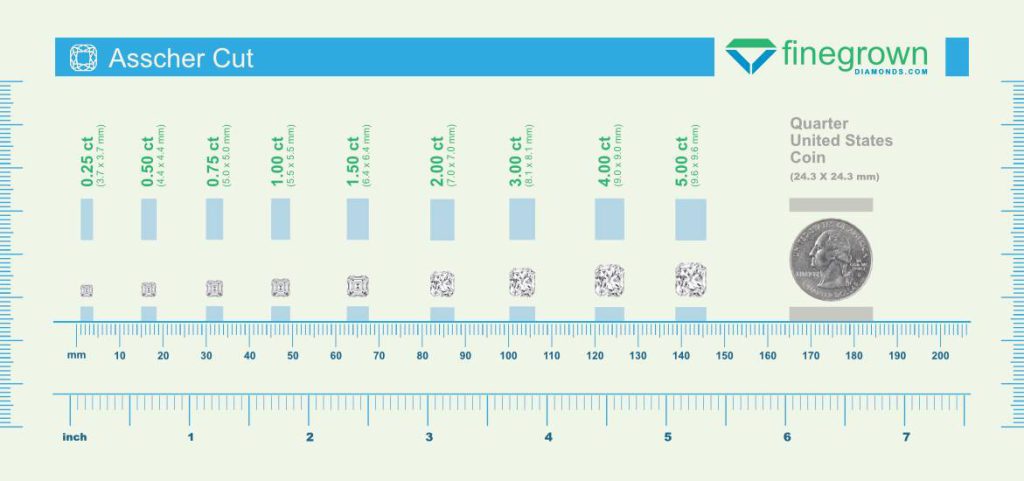 Asscher Cut Diamond Size Chart: Carat & MM Guide