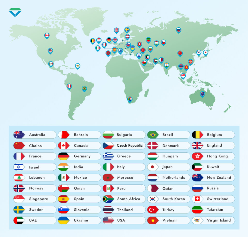 Finegrown Diamonds: Lab Grown Manufacturer & Wholesaler