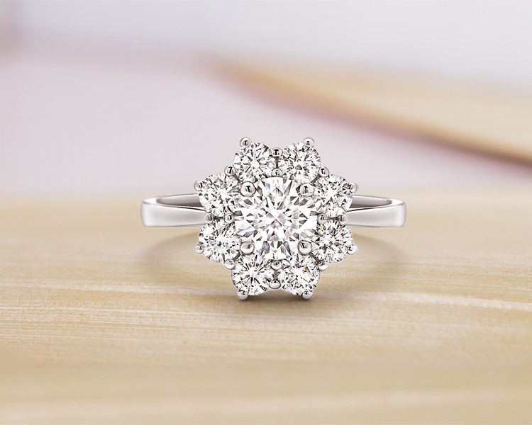 Big Wedding Ring: Finding the Perfect Fit for Your Finger